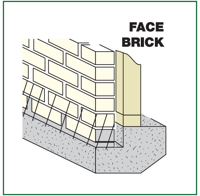 NOVITHOR - Termite-Proofing - Resin - Alterm
