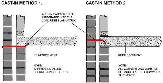 infill_slab - Alterm